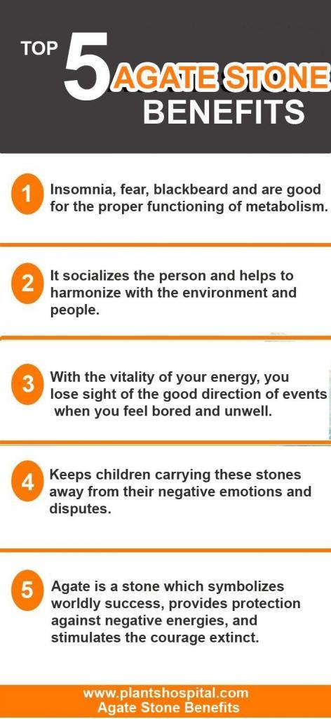 12 Wonderful Benefits Of Agate Stone