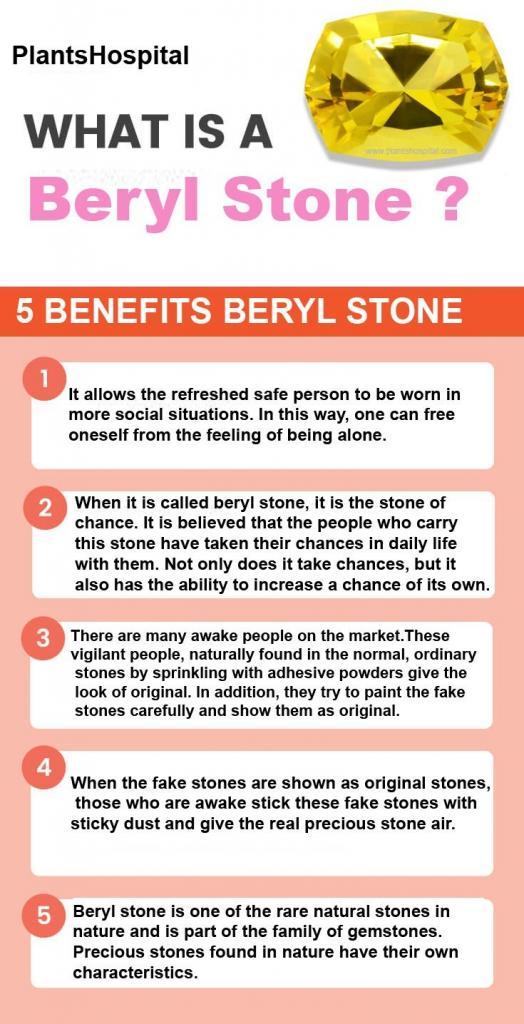 Beryl Stone: Wonderful Benefits Of Beryl Stone 2021