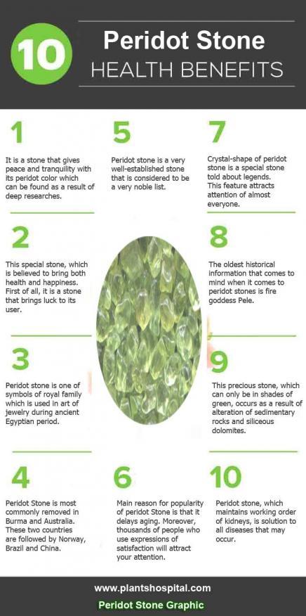 Peridot Stone: Health Benefits, Uses, History And Meaning (Zebercet)