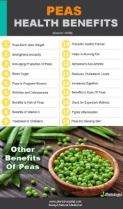 Top 16 Health Benefits Of Peas (Matar) For Eyes & Alzheimer's & More
