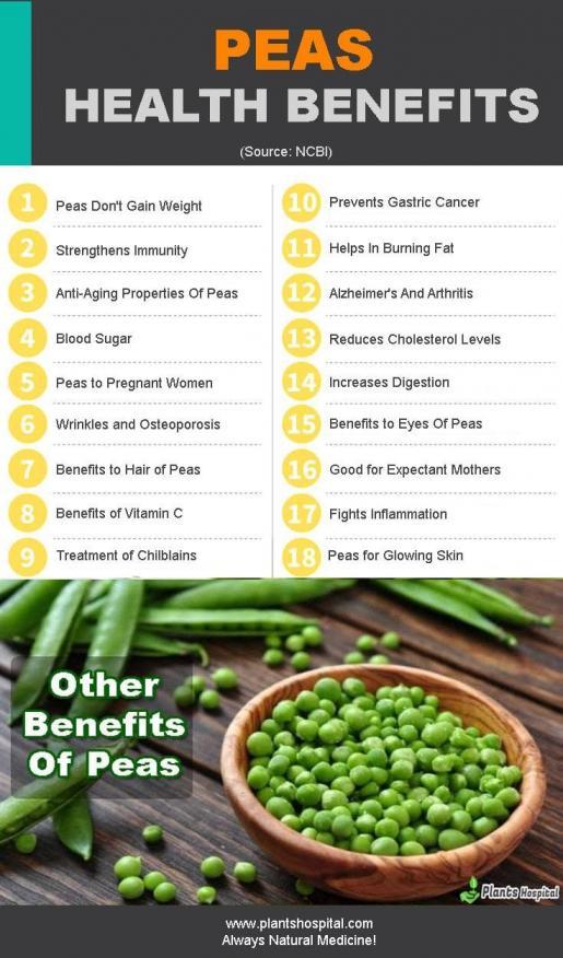 Top 16 Health Benefits Of Peas (Matar) For Eyes & Alzheimer's & More
