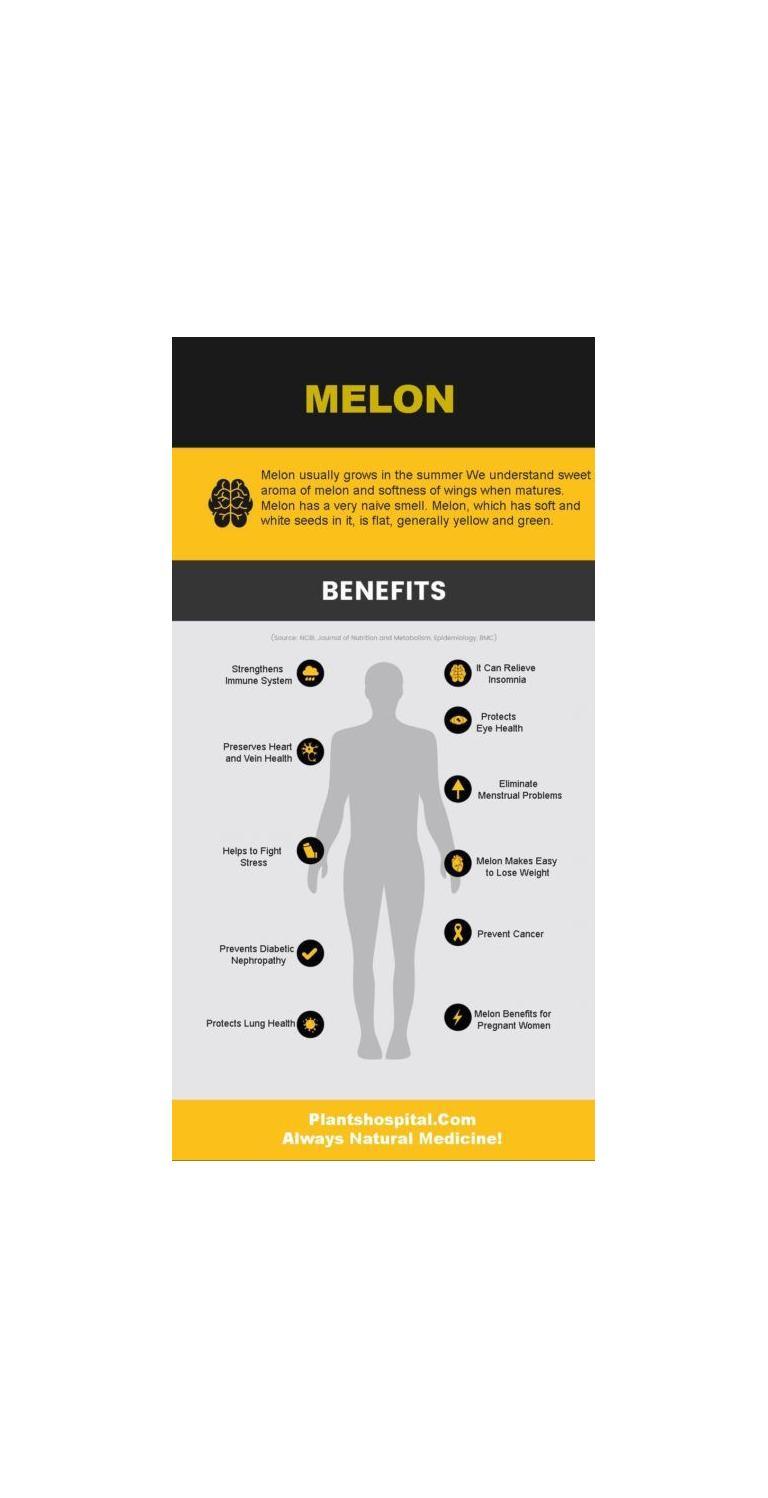 Top 14 Best Health Benefits of Melon & Melon Seed