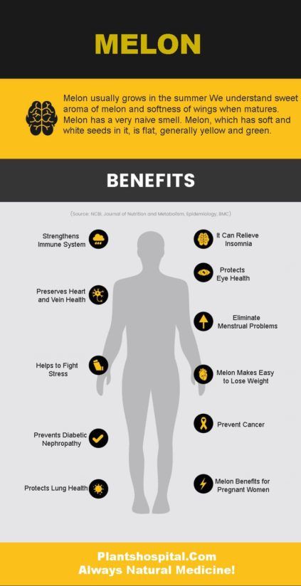 Top 14 Best Health Benefits of Melon & Melon Seed