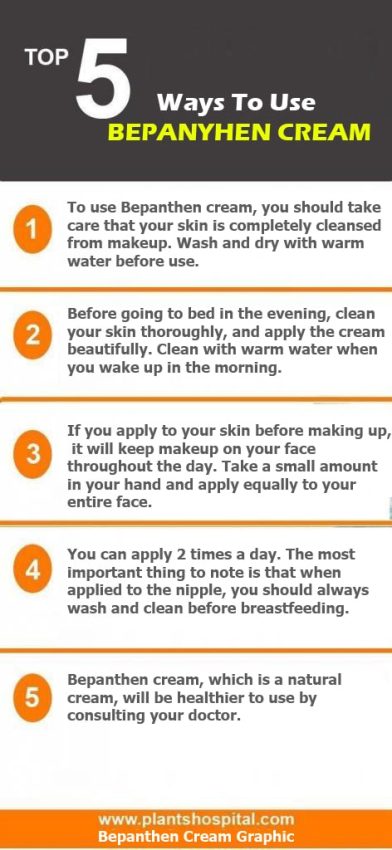 Bepanthen Cream: Benefits, Uses, Types, Warnings & More